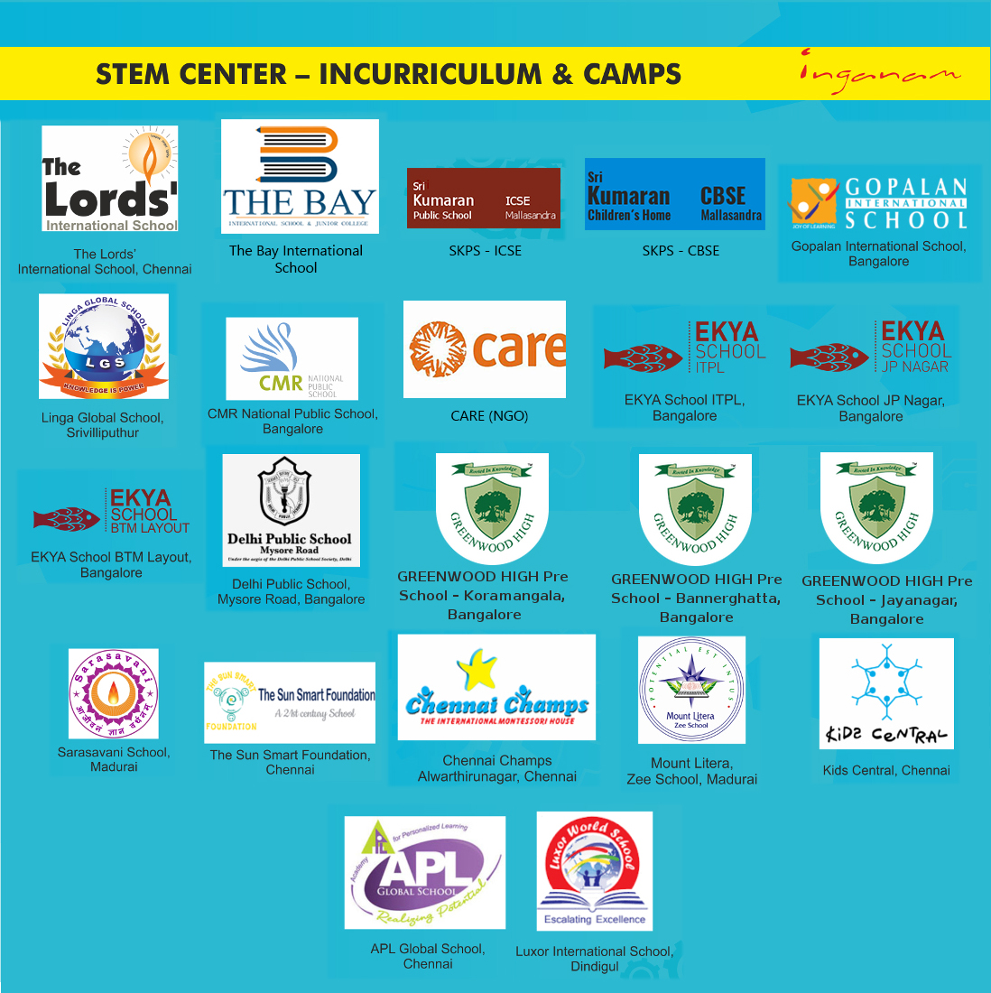 Stem center India | Stem center INDIA | Stem center | International ...